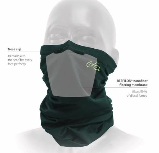 CYCL Face Guard Anti-Pollution Scarf – Review