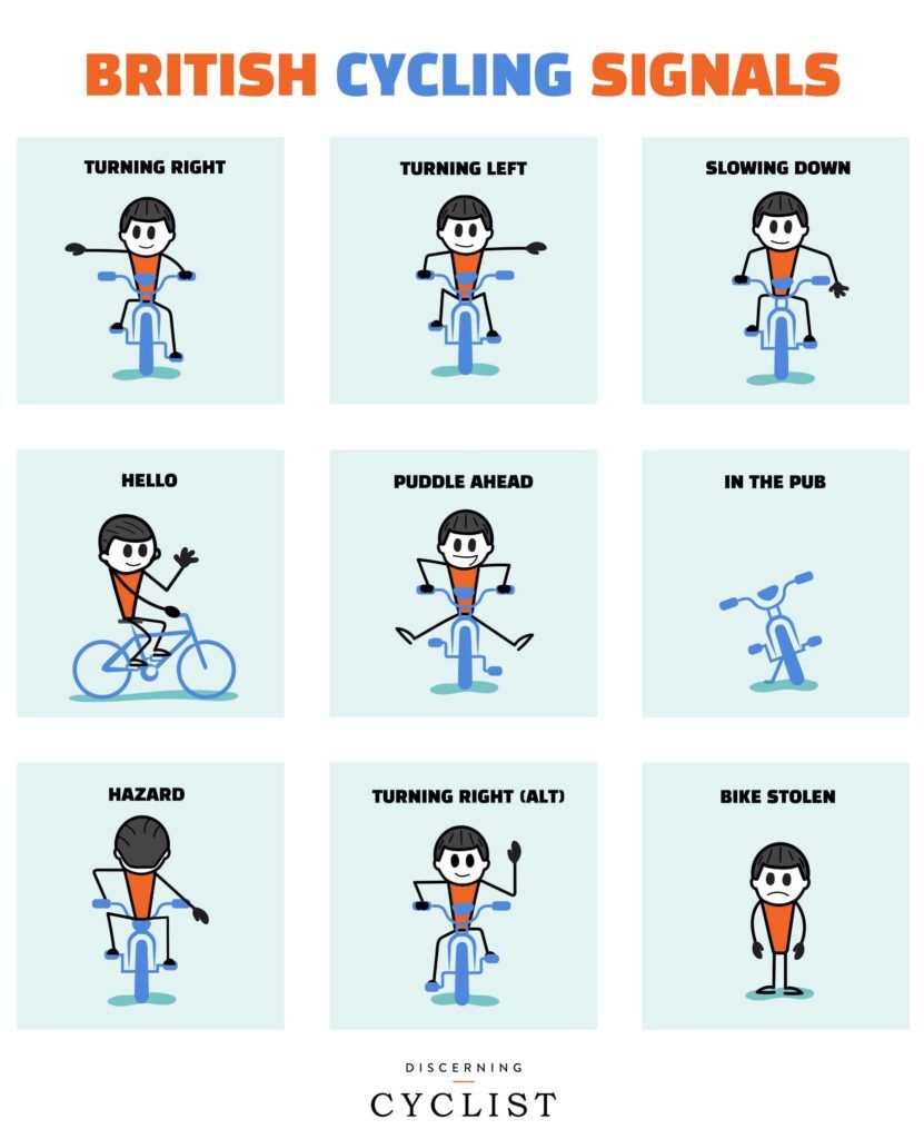 Cycling Hand Signals for Turning, Stopping and More [DIAGRAM]