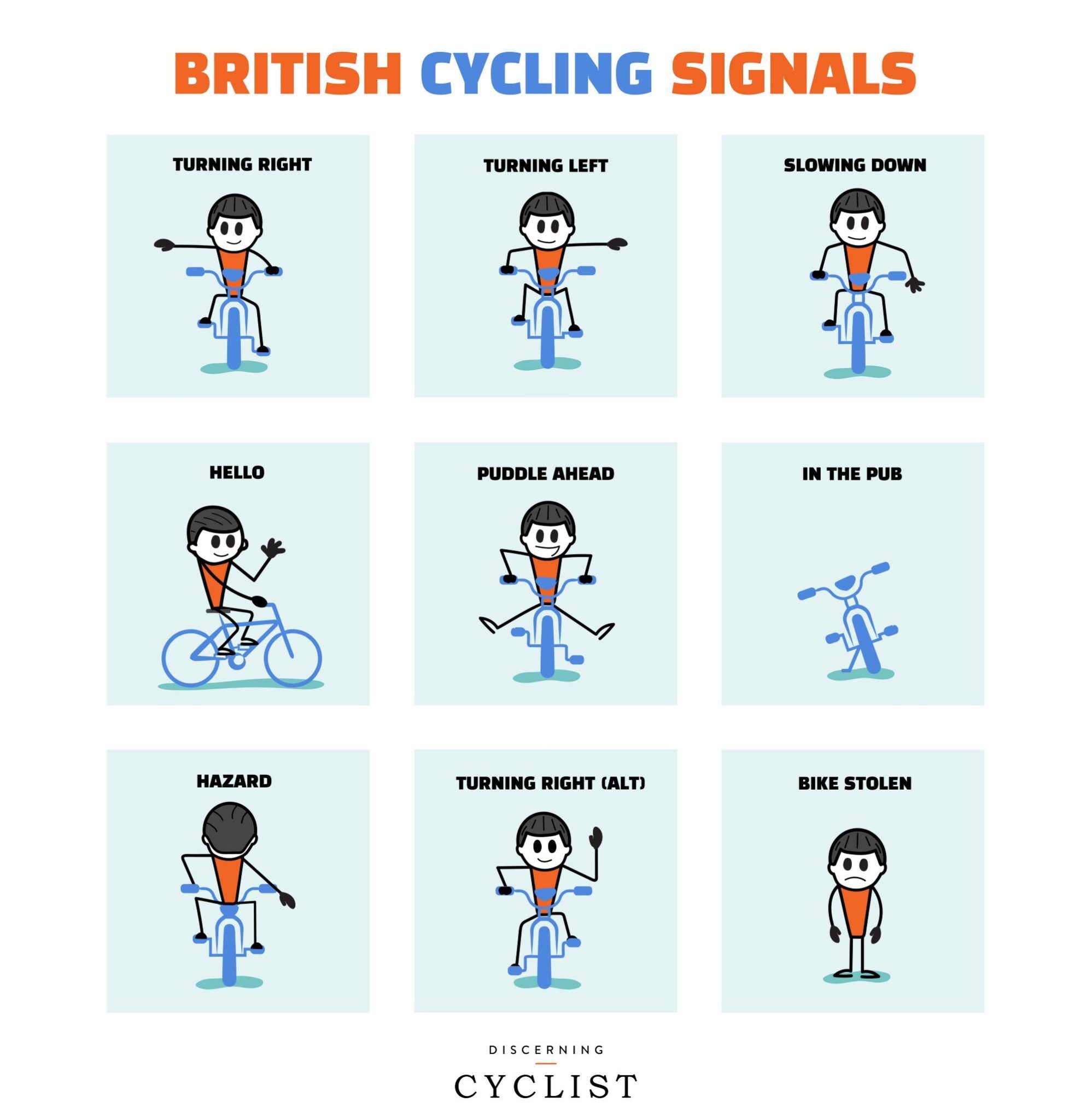 8 Life-Saving Tips Every Urban Cyclist HAS to Know