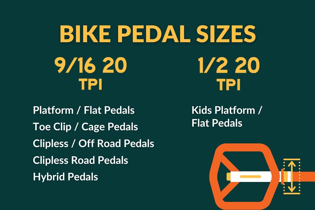 Are Bike Pedals Universal? [Bicycle Pedal Size Guide]