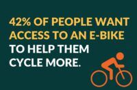Electric Bike Statistics: 68 E-Bike Sales, Market & Use Stats