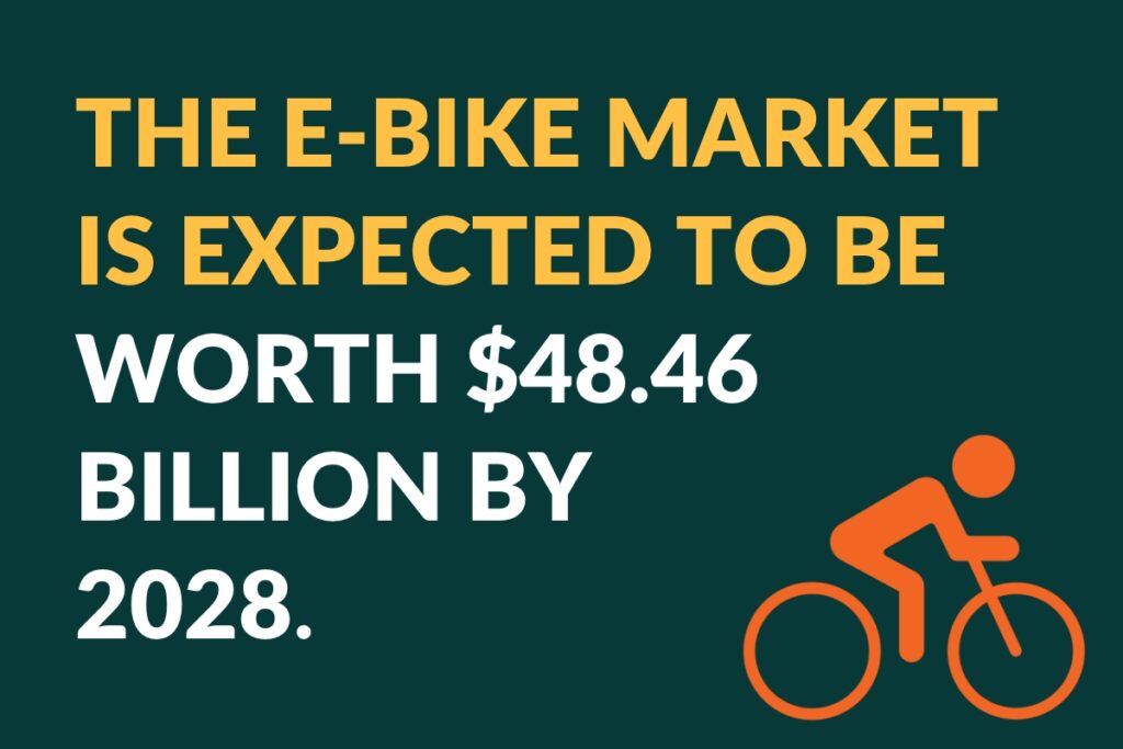 Electric Bike Statistics: 68 E-Bike Sales, Market & Use Stats