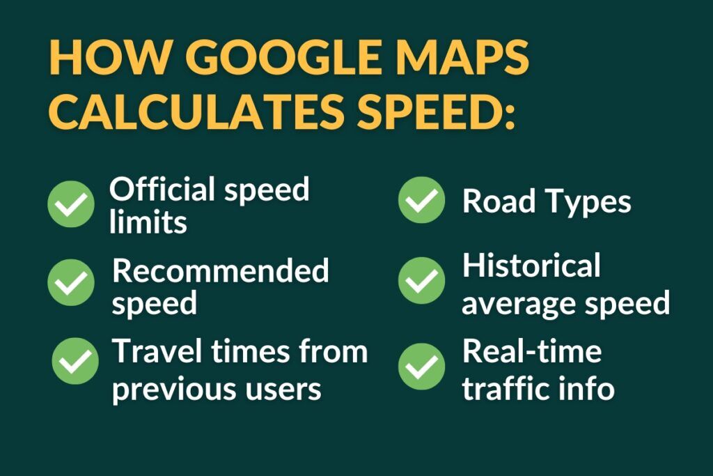How Does Google Maps Calculate Time Rica Venita