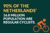 How Many People Can Ride a Bike? (Statistics Breakdown)