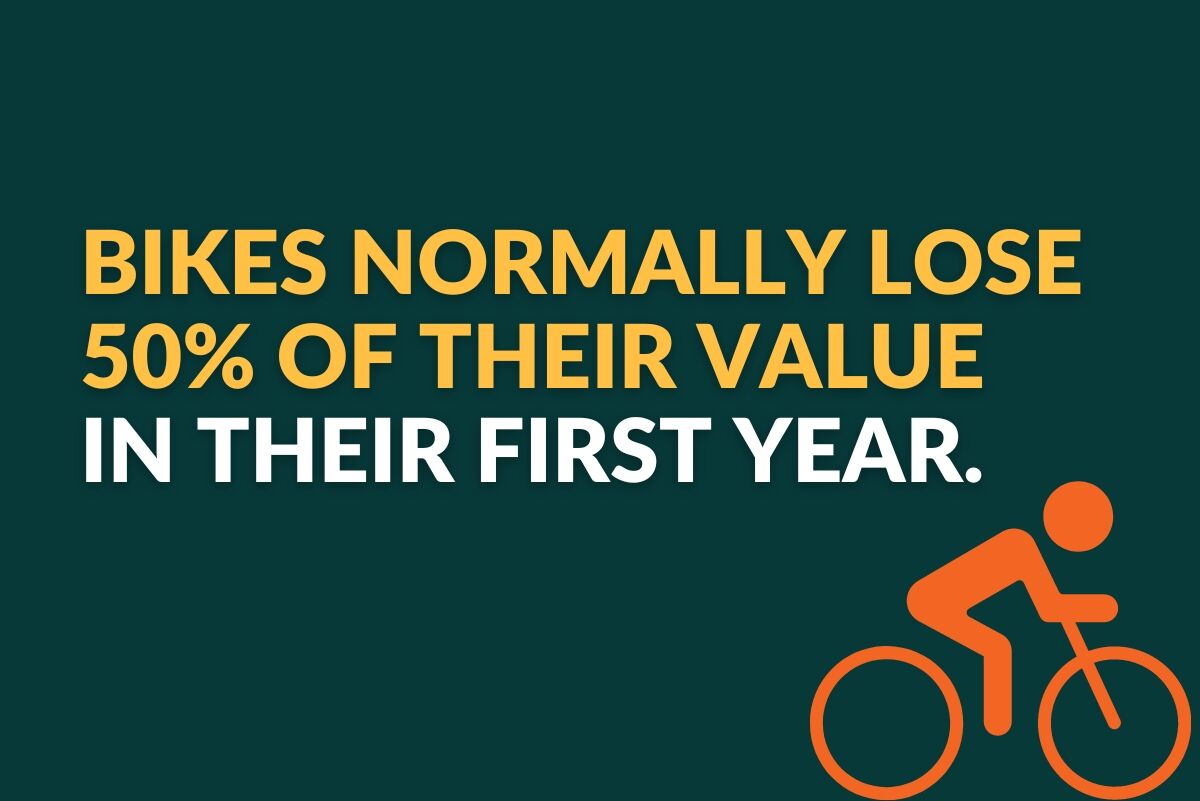 Used Bicycle Value Calculator: How Much is My Bike Worth?