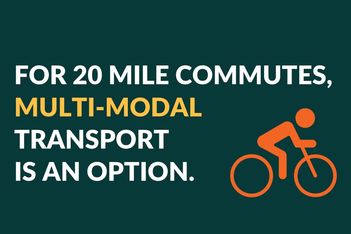 How Far is Too Far to Cycle to Work? [COMMUTING ADVICE]