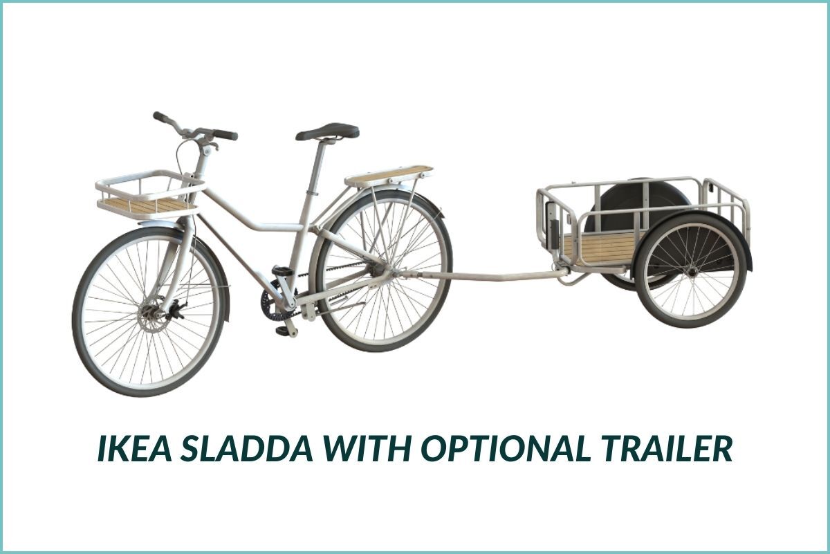 IKEA Sladda: What Happened (and Why Did it Get Recalled)?