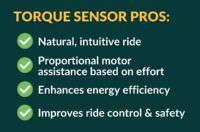 What is a Torque Sensor on an E-Bike? (Simple Explanation)