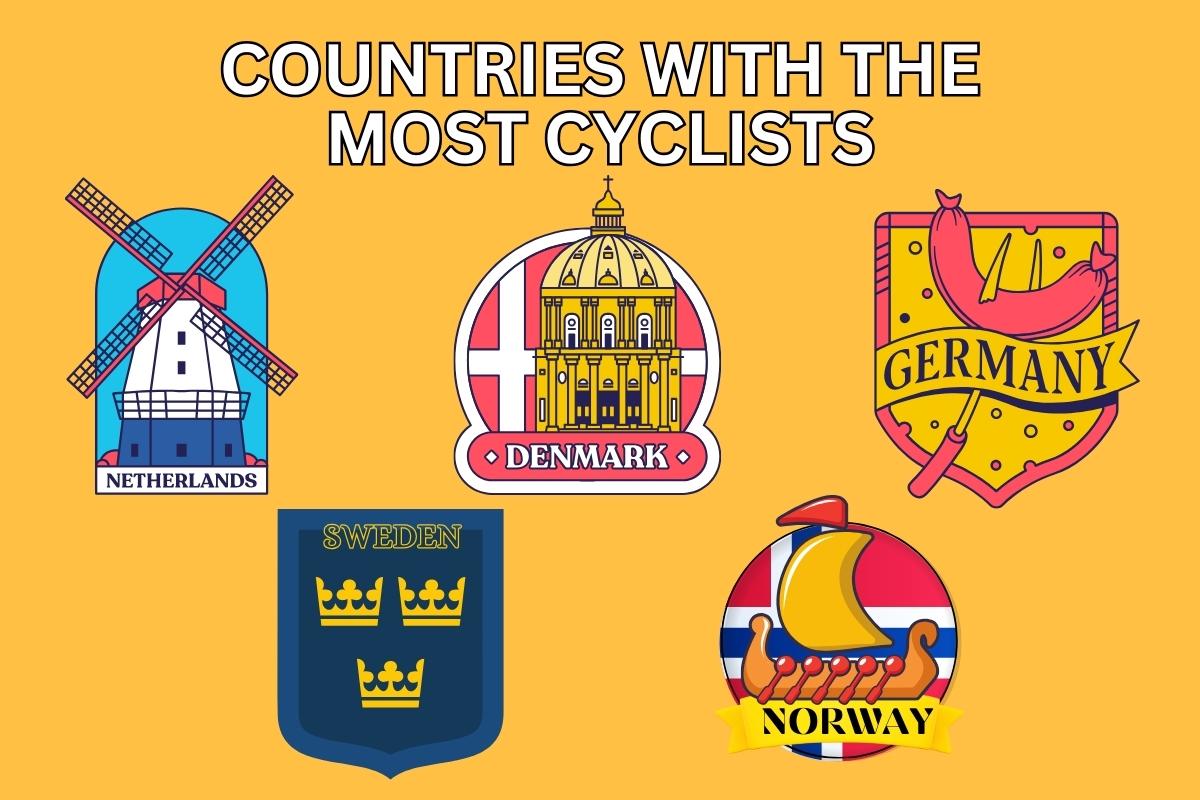 Which City Has the Most Cyclists? (Statistics)