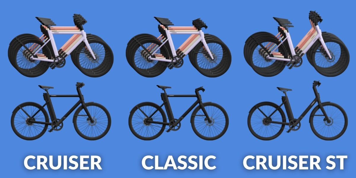 Cowboy Cruiser vs Classic: 3 Ways They ACTUALLY Differ