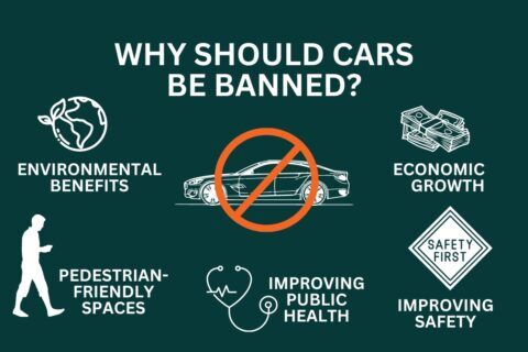 Banning Cars: Should Cars Be Banned from City Centers?
