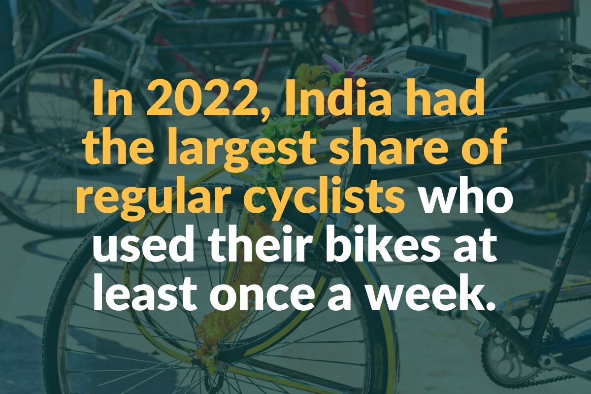 Bicycle Usage Statistics by Country (Analysis)