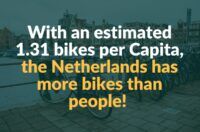 Bicycle Usage Statistics by Country (Analysis)