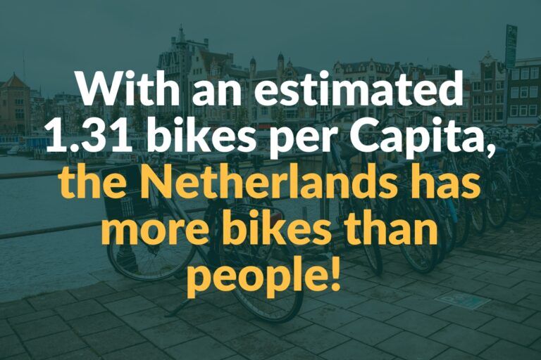 Bicycle Usage Statistics by Country (Analysis)