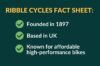 Ribble Cycles Review: Are Ribble Bikes Really Worth It?