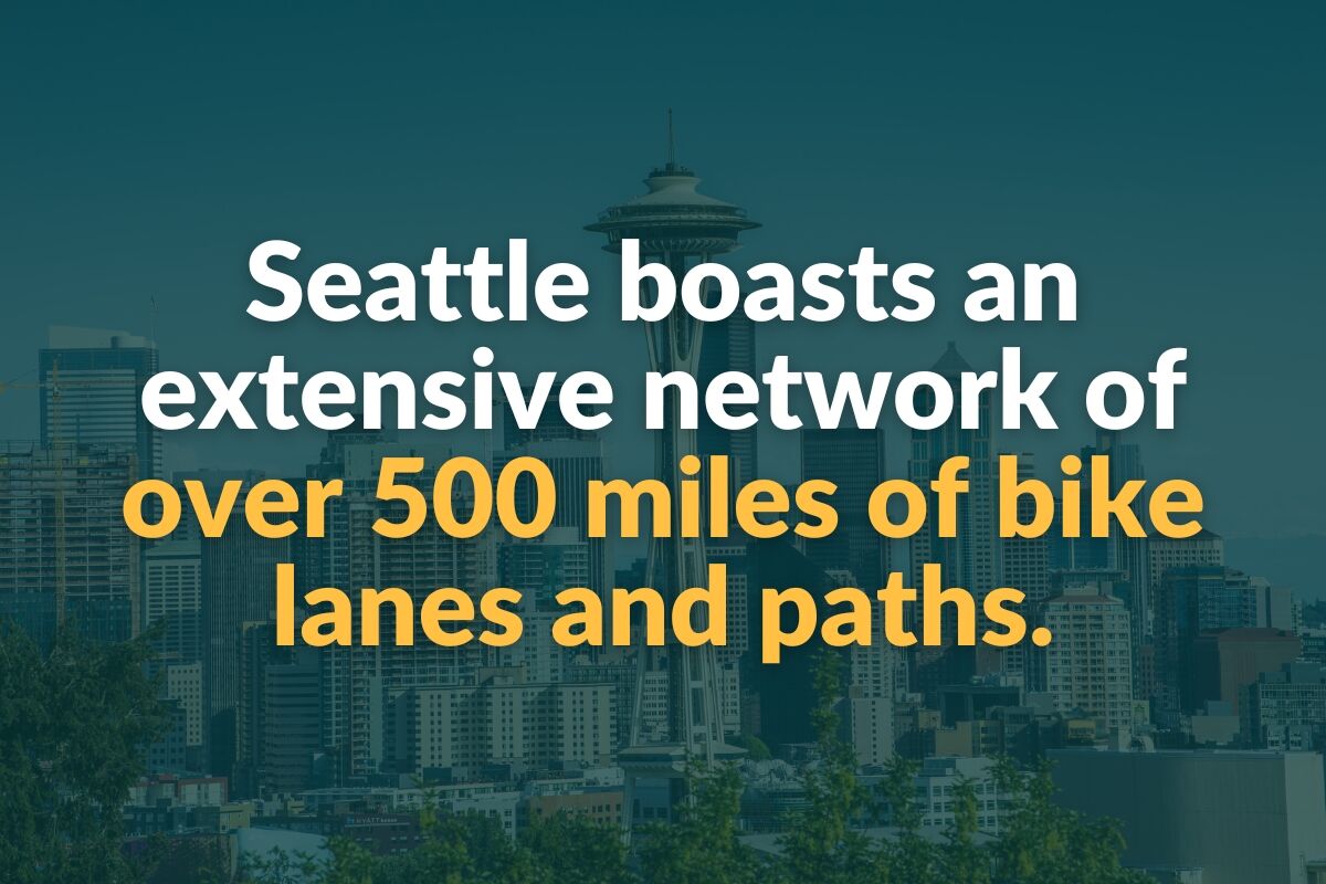 Best Cycling Cities in the US: Top 10 Most Bike-Friendly Places