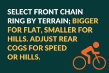 21-Speed Bike Gears Explained (in a Way You'll Understand)