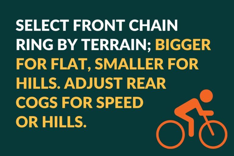 21-Speed Bike Gears Explained (in a Way You'll Understand)