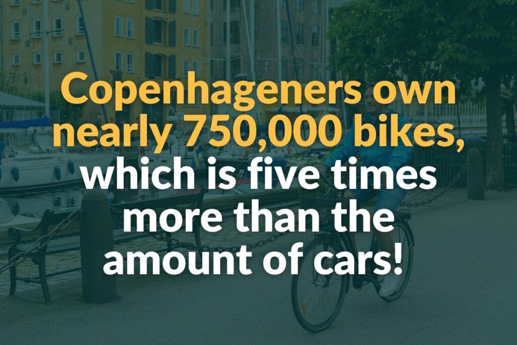 Best Cycling Cities in Europe: Top 20 Bike-Friendly Places