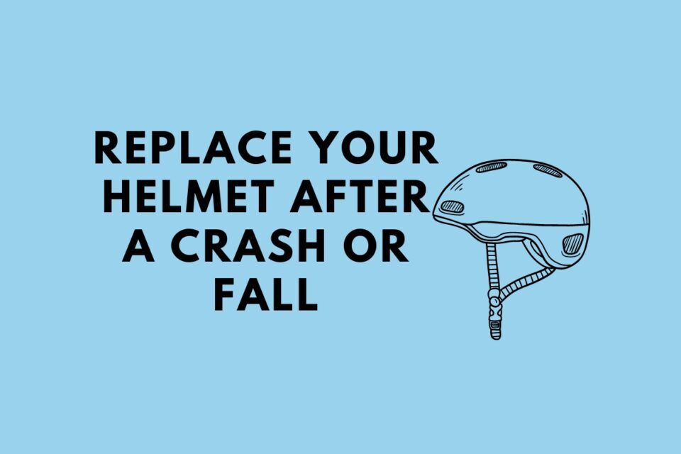 5 Little-Known Facts About Bicycle Helmets